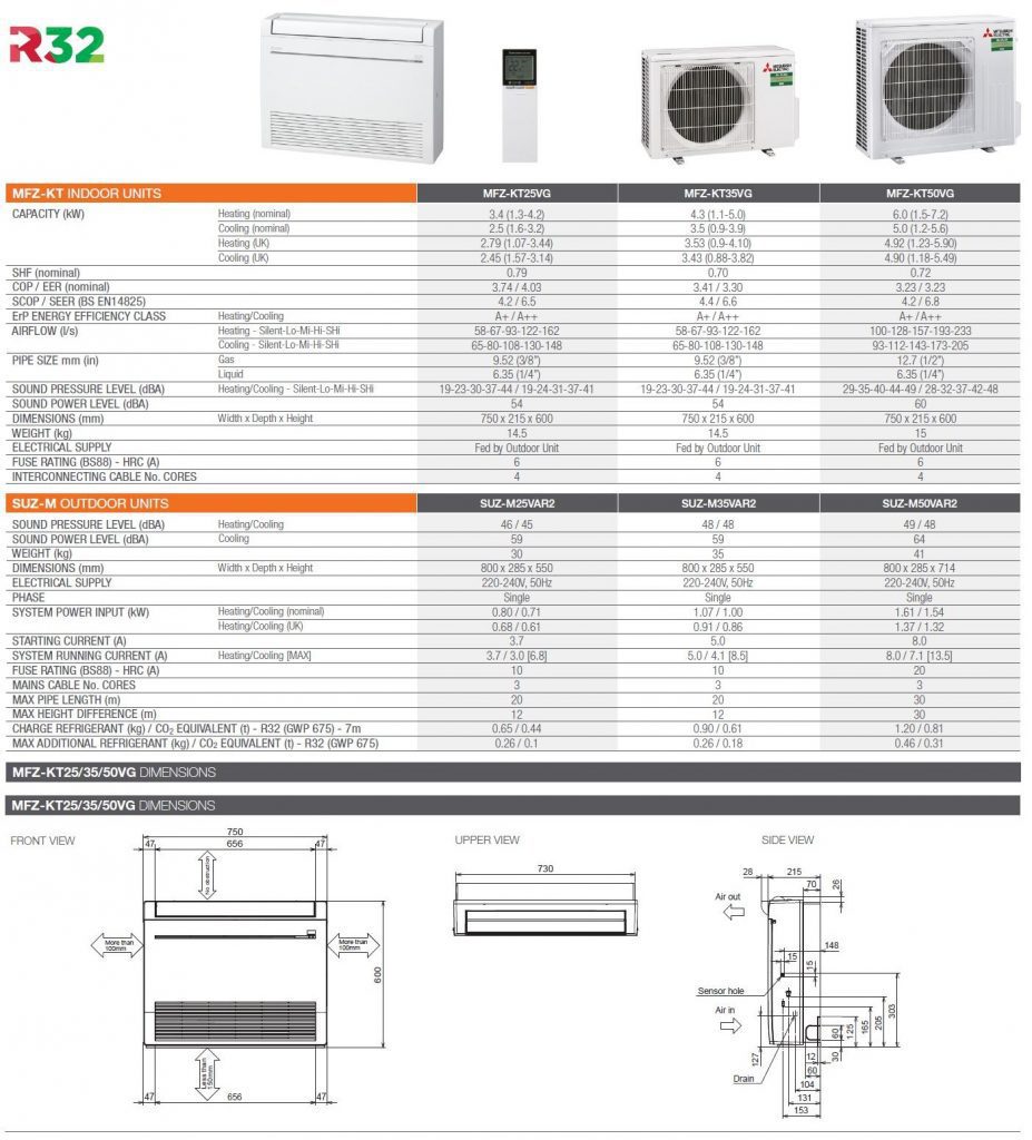 Mitsubishi indoor floor unit MFZ-KTxxVG (to be used in a multi split or single configuration ...