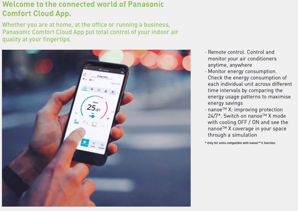 Panasonic Outdoor units Free Multi system TZ – used for multi-split ...